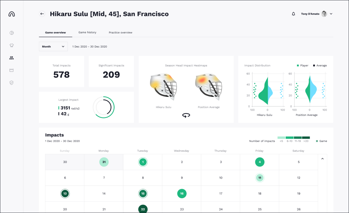 Biocore - Merixstudio Clients