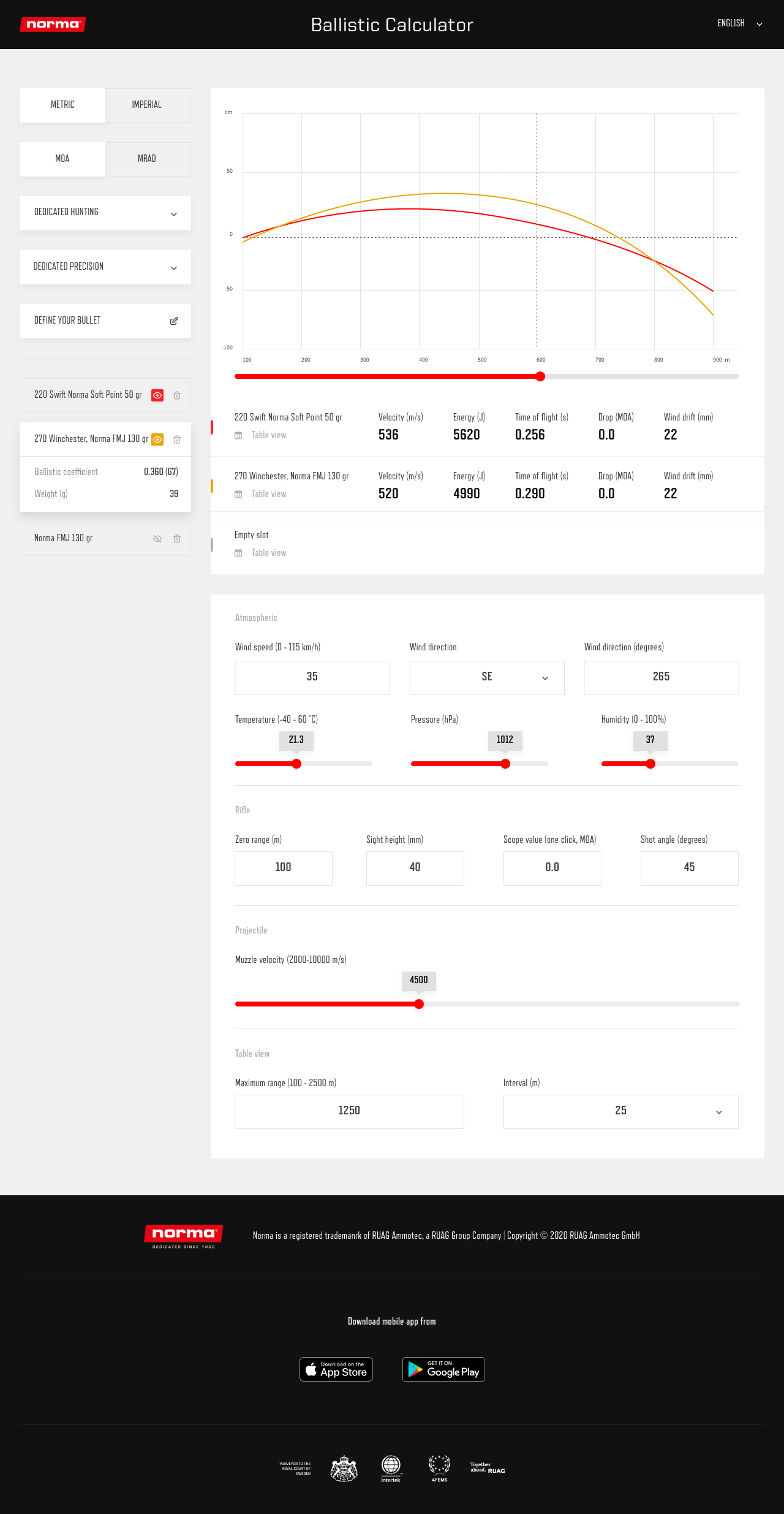Norma Precision - Merixstudio Clients