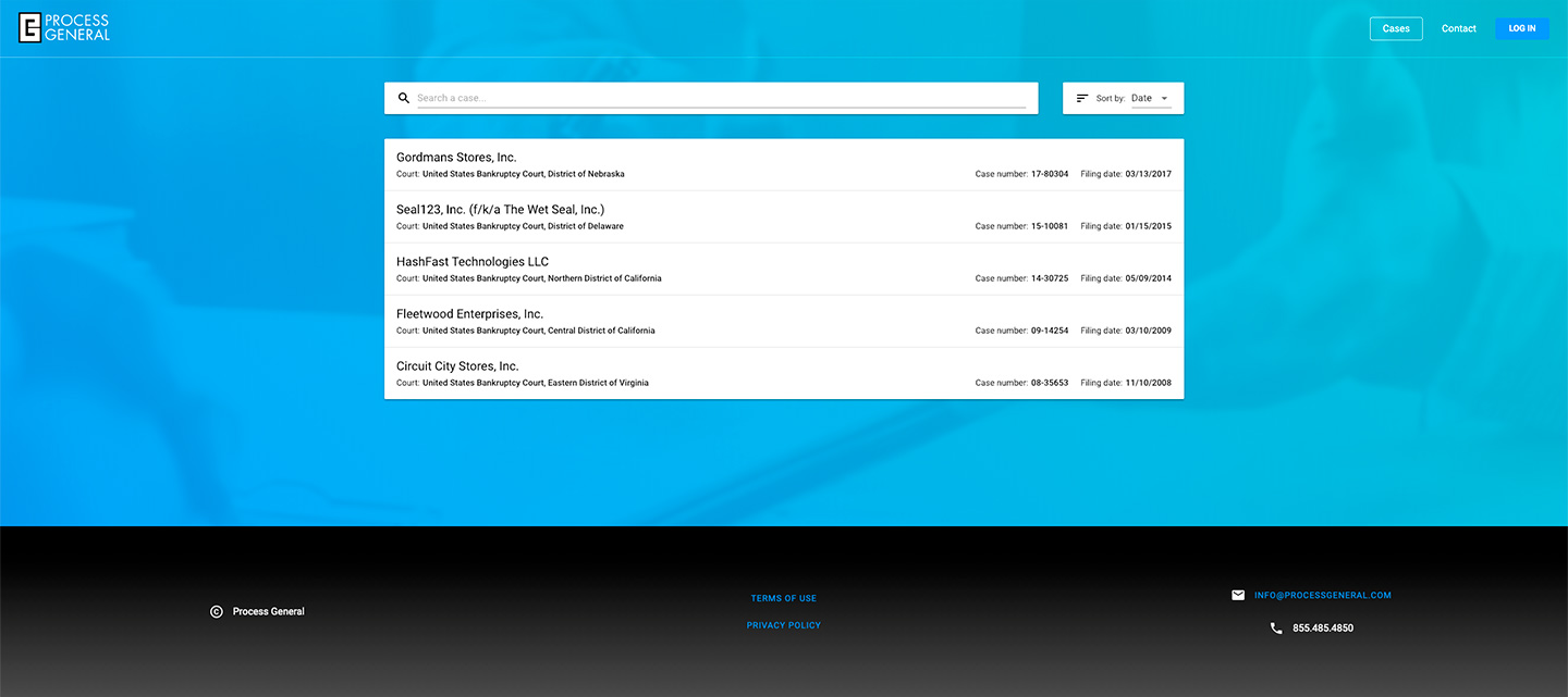 Process General - Merixstudio Clients