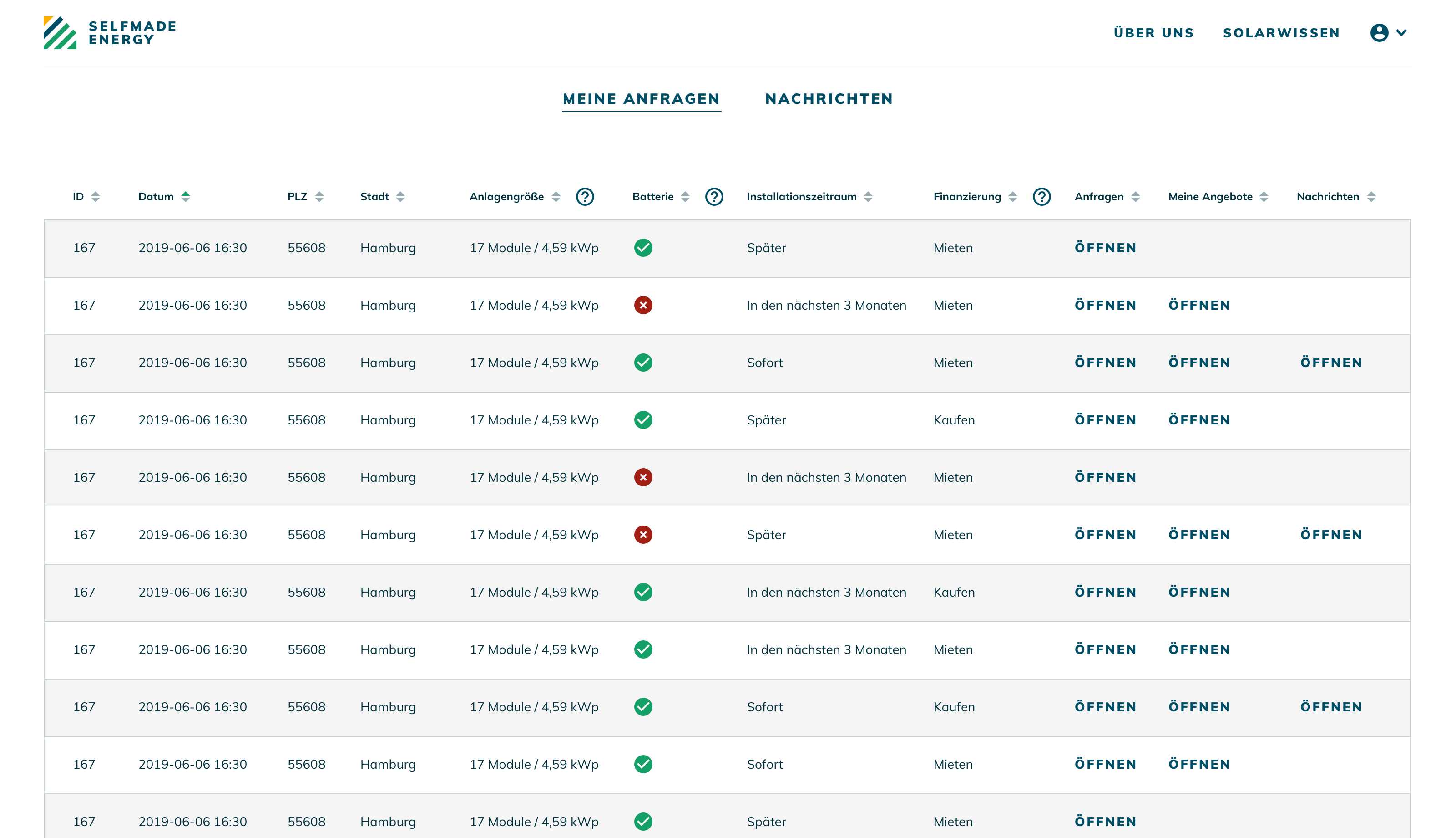 Selfmade Energy - Merixstudio Clients
