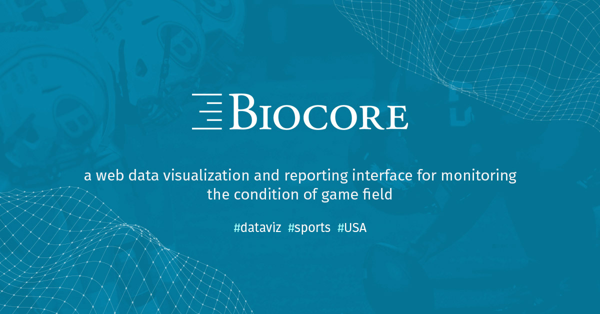 BEAST - Merixstudio Clients