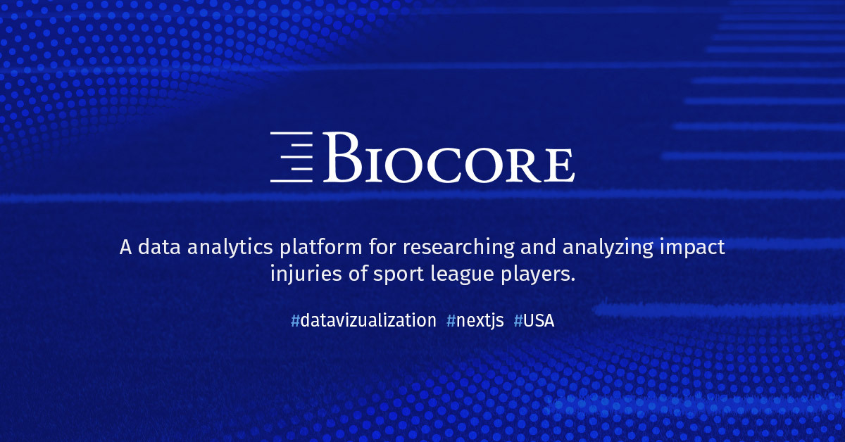 Biocore - Merixstudio Clients