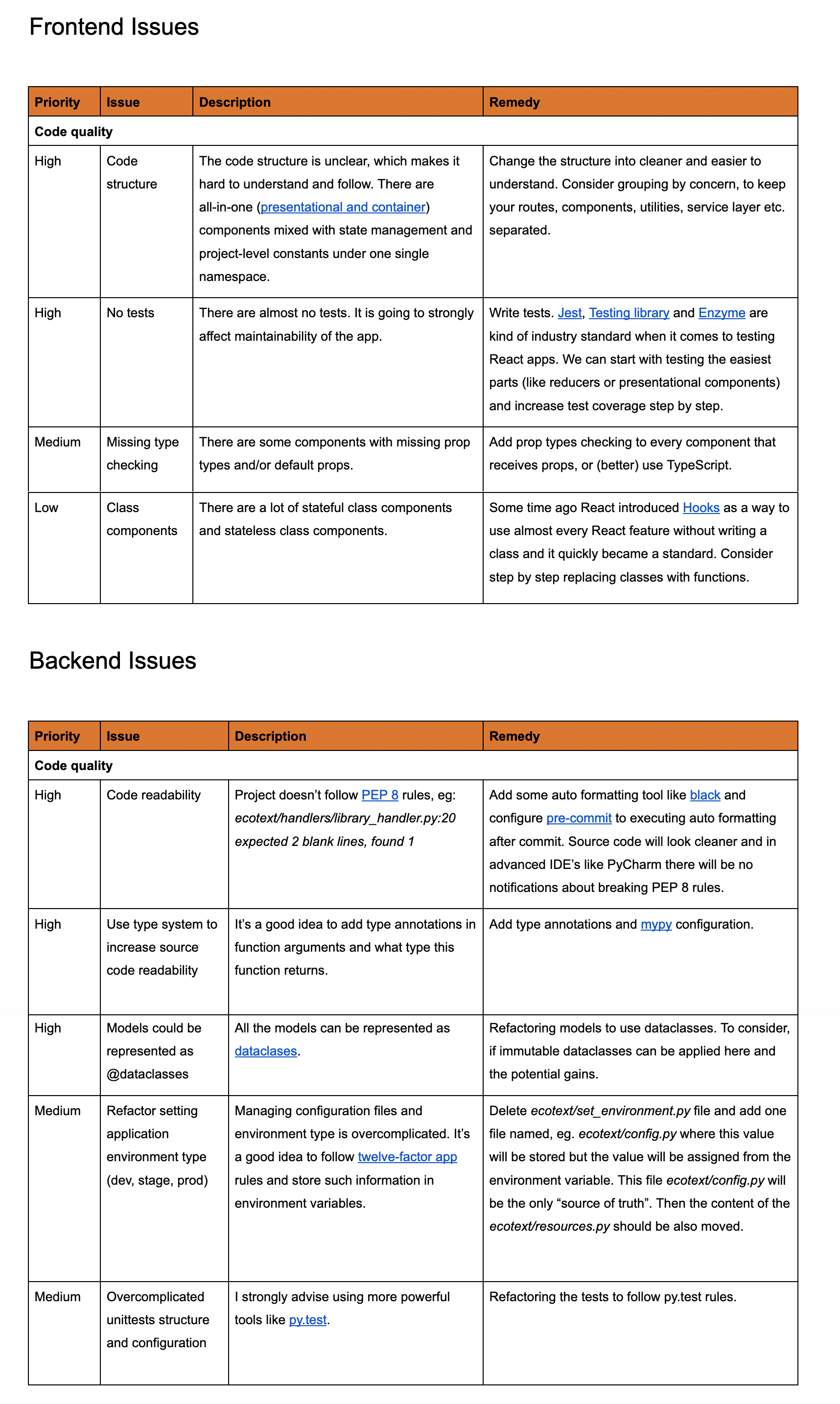CEO’s guide to successful software project handover