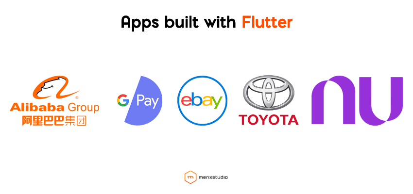 Cross-platform mobile development 2022: trends and frameworks