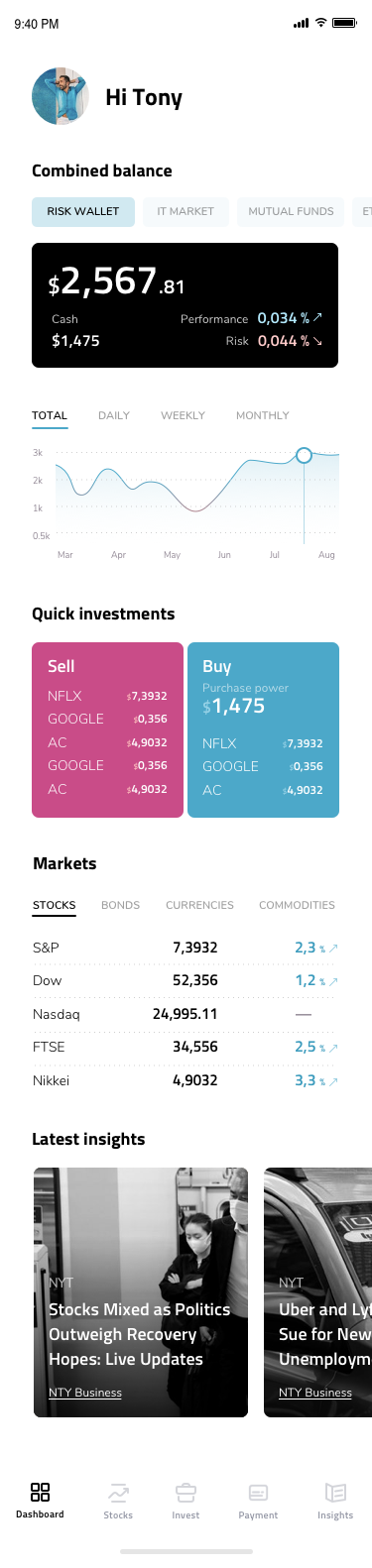 How to build and launch a stock trading app like Robinhood?