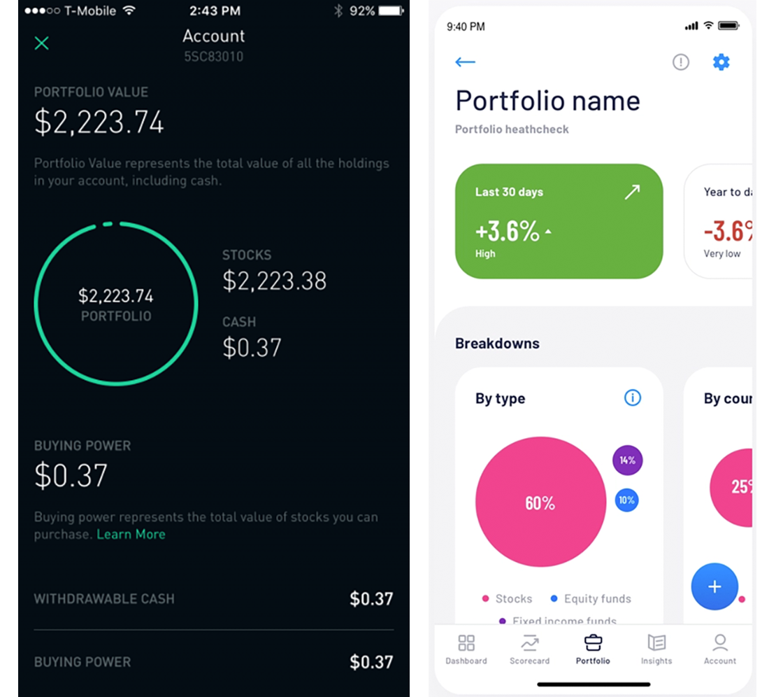 How to build and launch a stock trading app like Robinhood?