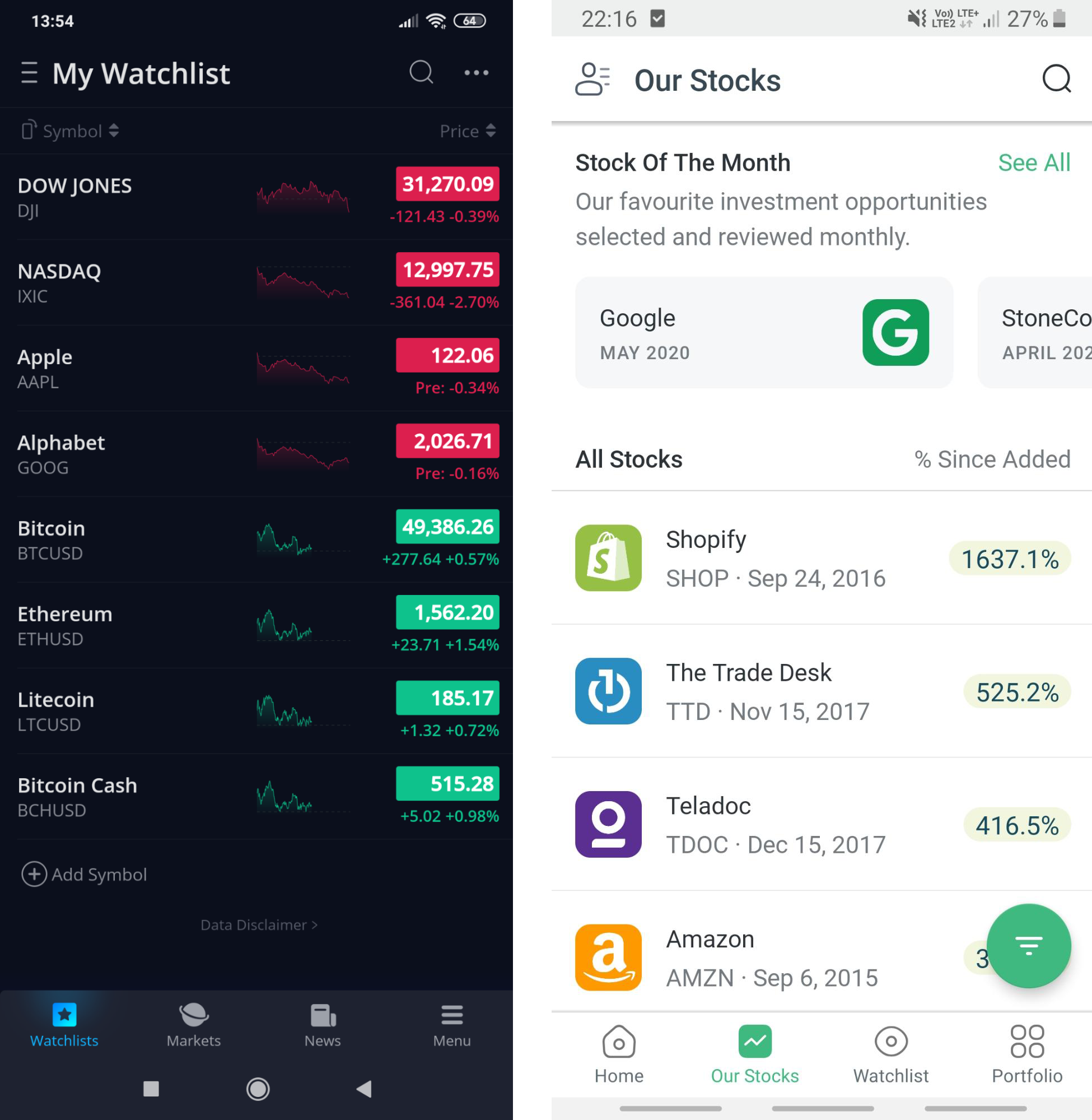 How to build and launch a stock trading app like Robinhood?