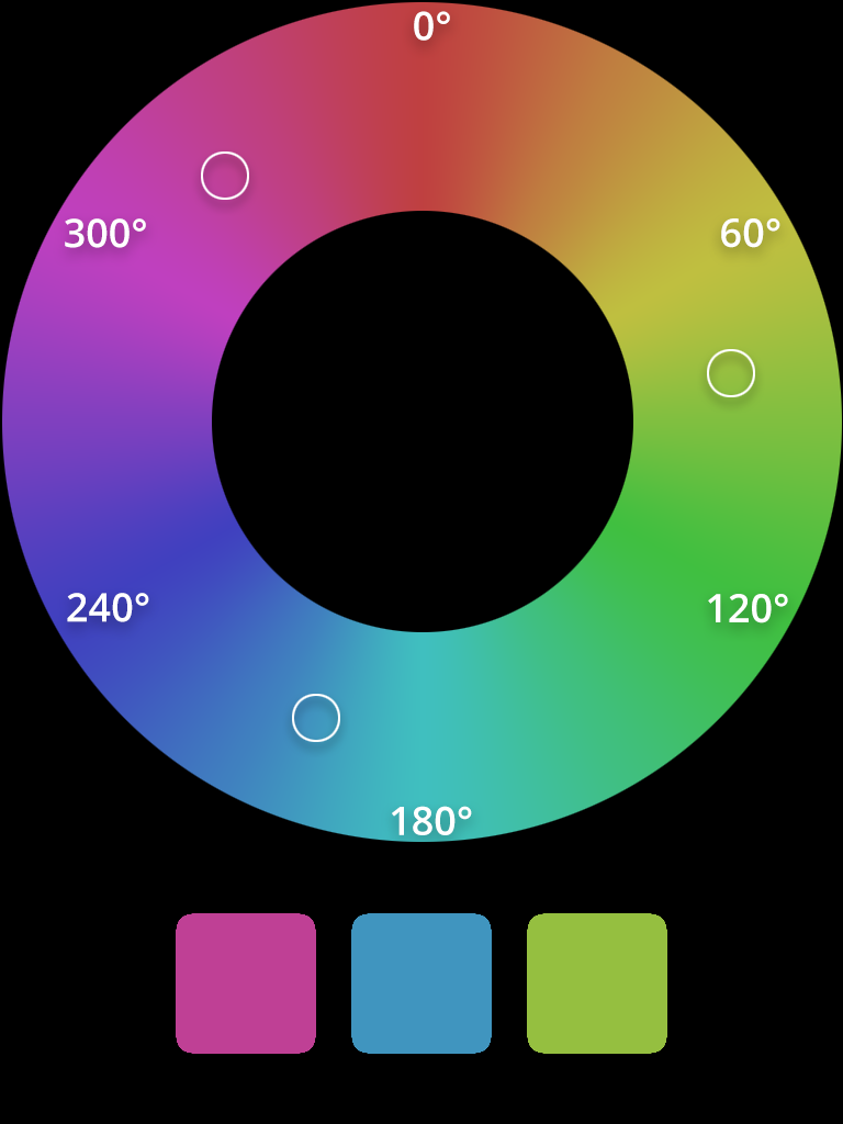 HSL color model: what it does, when it’s useful, and how it compares to RGB
