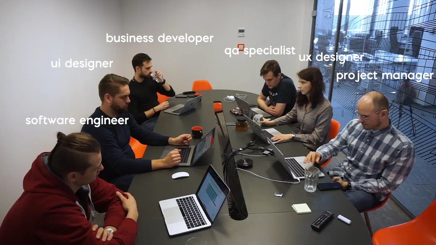 Complete guide to a dedicated team model