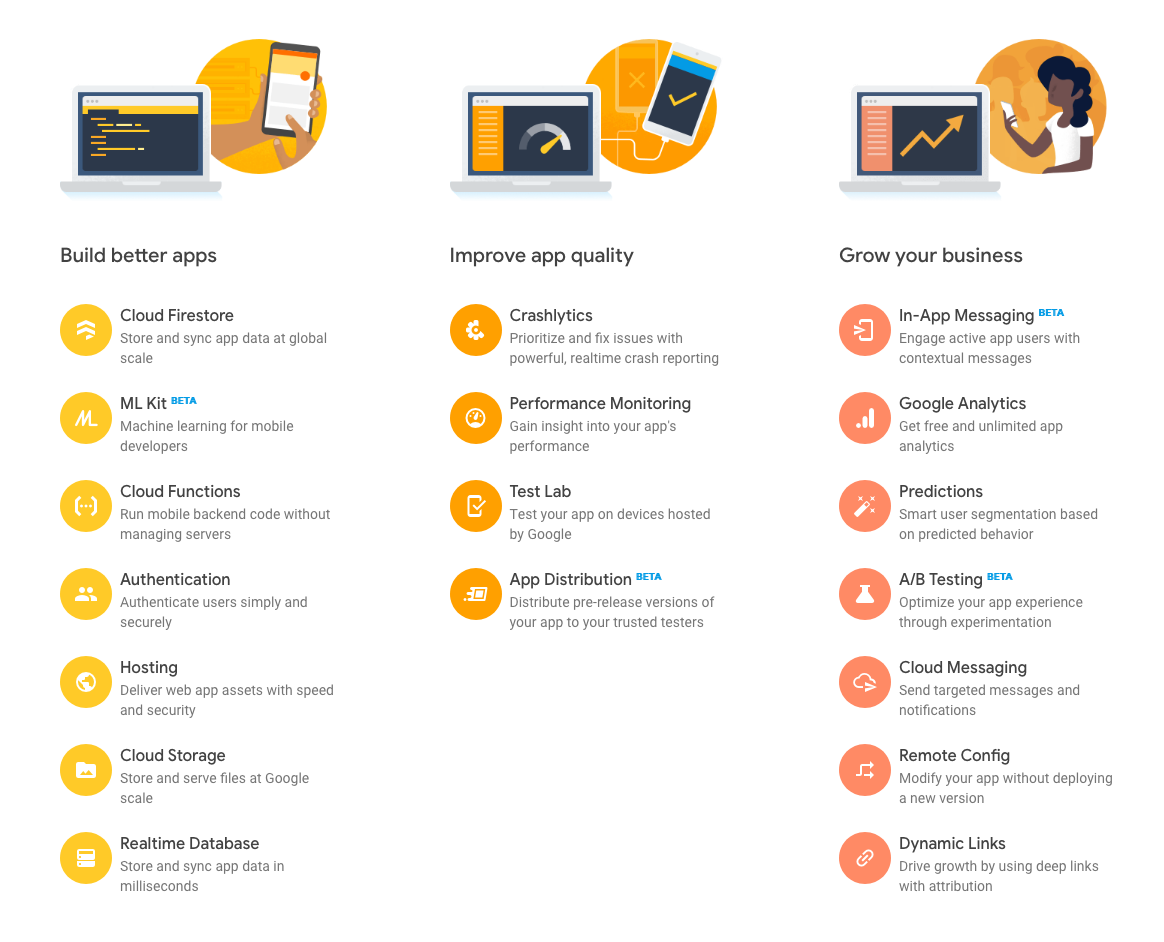 Backend as a Service (BaaS) vs. custom backend: Which one to choose and ...