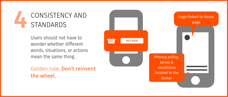 Heuristic evaluation - how to improve UI design with Nielsen’s heuristics?