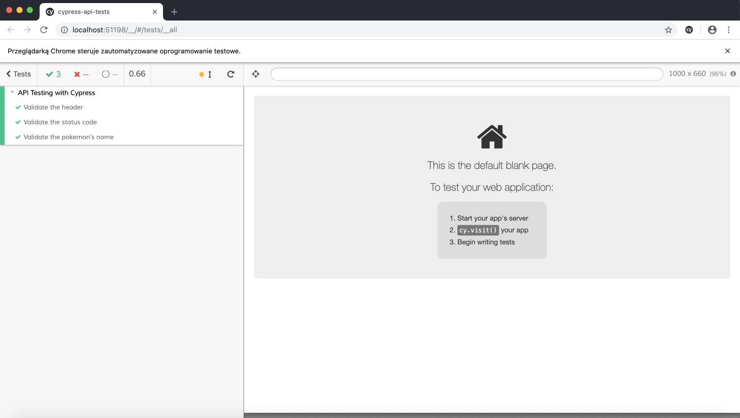 REST API testing with Cypress