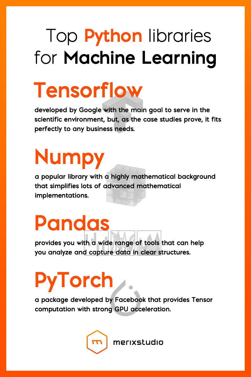 What is Python Used For?