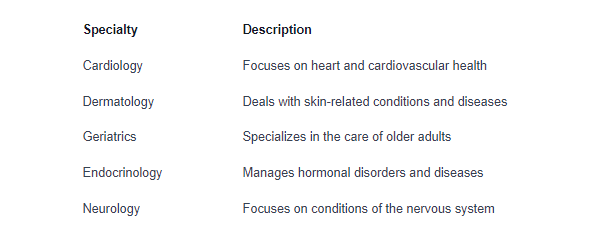 What is Senior Healthcare? A Complete Guide