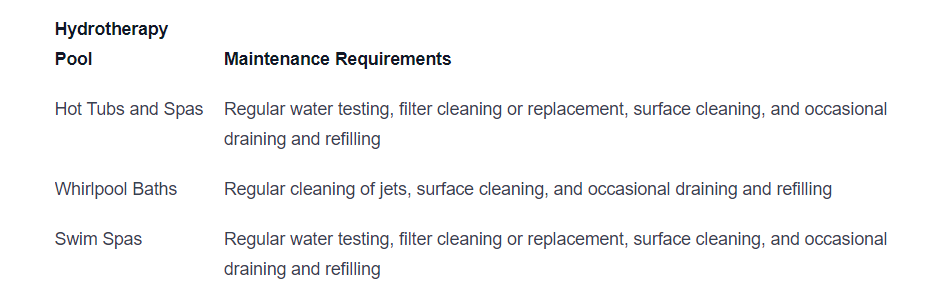 A Guide to Hydrotherapy Pools