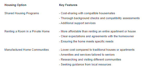 Low-Income And Affordable Housing Options For Seniors