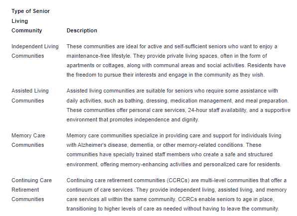 What Is a Senior Living Community?
