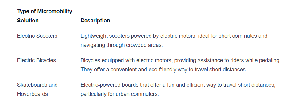 Alternative Mobility