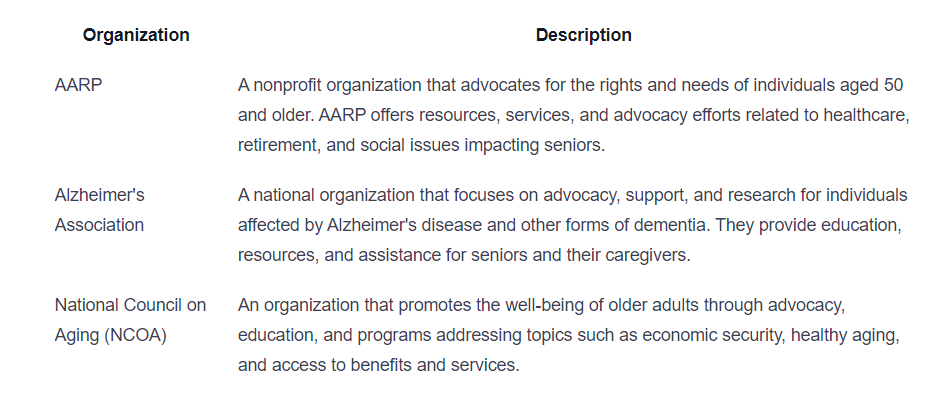 Senior Advocacy Groups