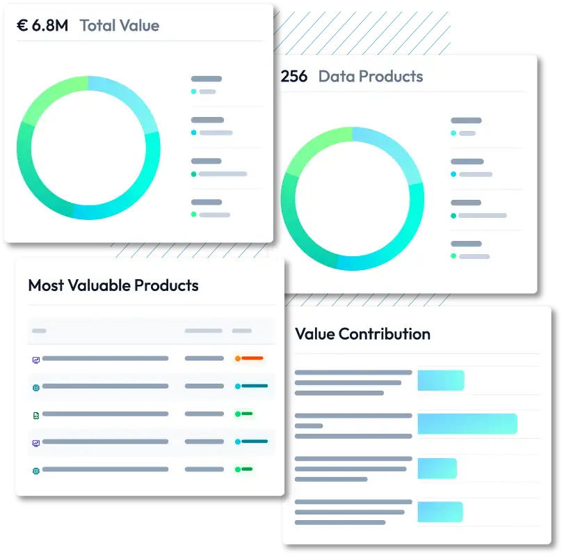 The Pioneers in Data Product Management | Mindfuel