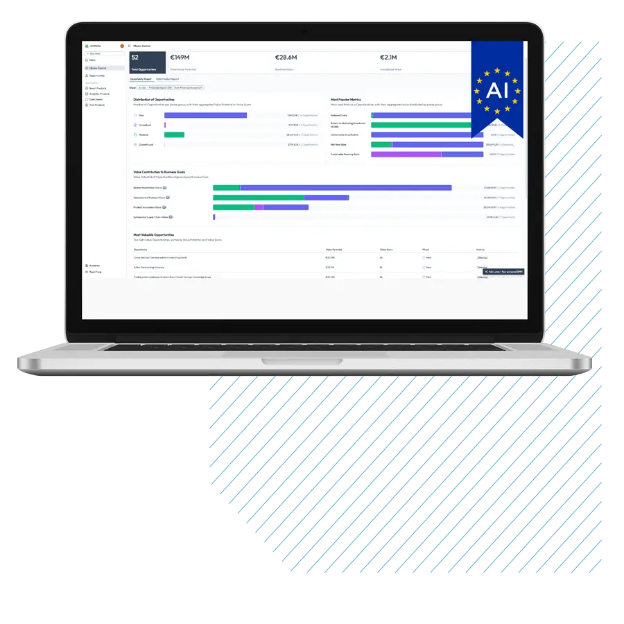 The Pioneers in Data Product Management | Mindfuel