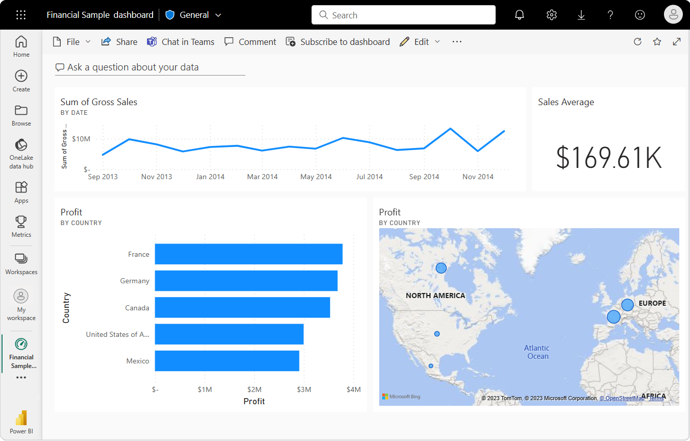 Power BI Service: How to transform your data in the cloud
