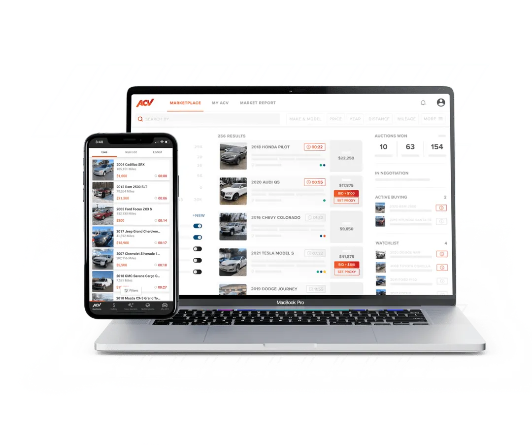 ACV Auctions