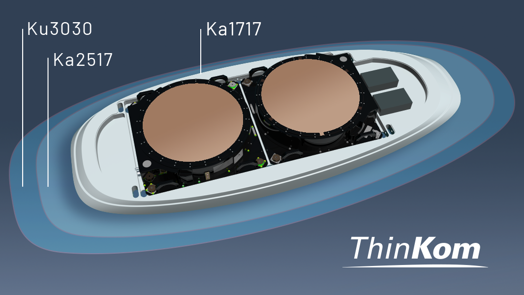 ThinKom and CarlisleIT to Offer New Ka-Band Satellite Antenna Solution for Regional Jets