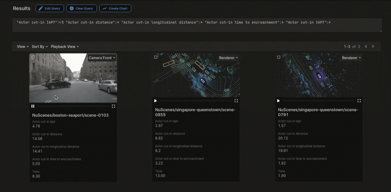 Search nuScenes dataset in Data Explorer | Applied Intuition