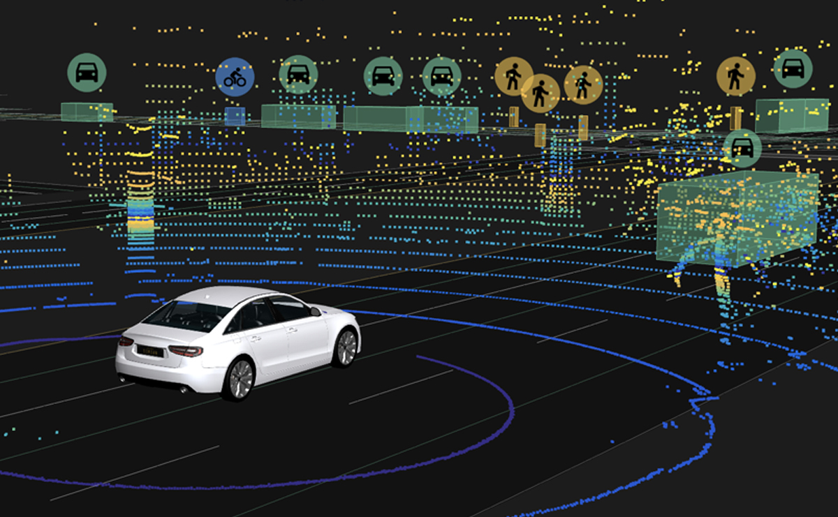 Inside the Process: Building 3D Environment Visualization for Applied’s ...