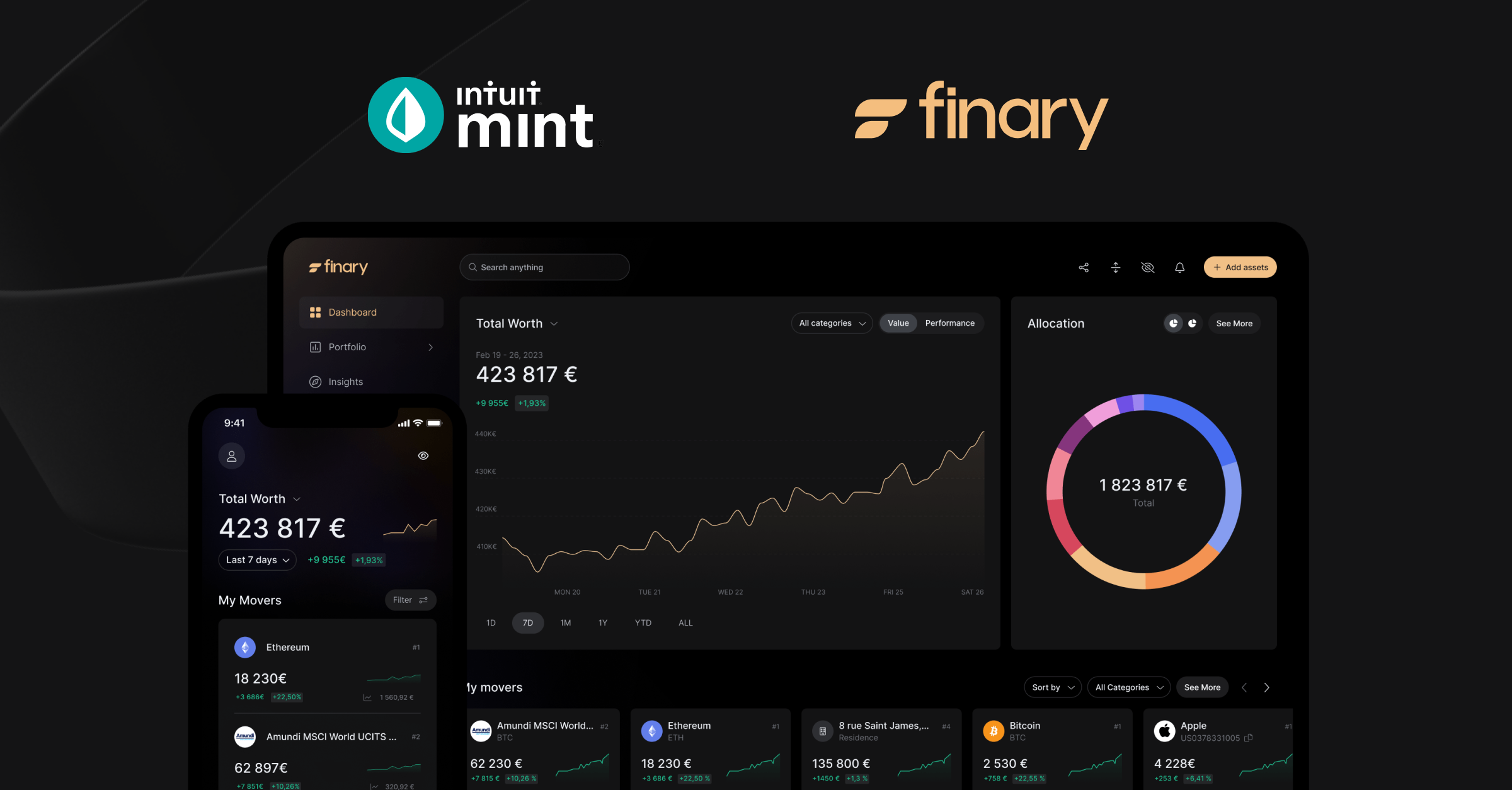 Mint is Shutting Down: What You Need to Know