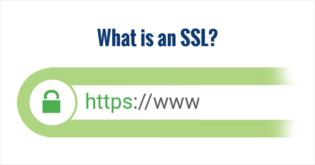 How To Install An SSL Certificate