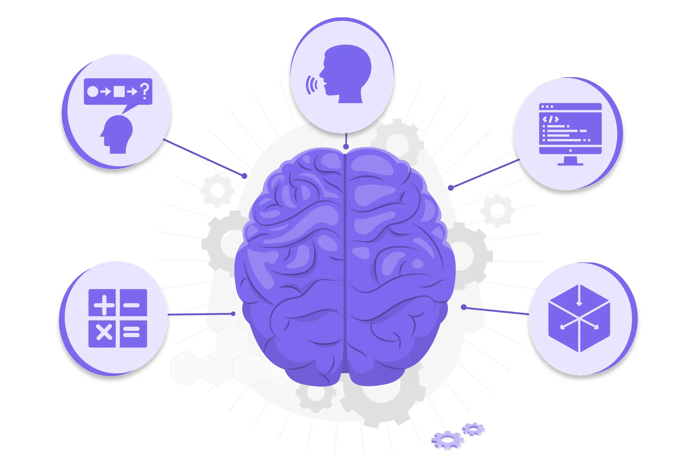 Cognitive Assessments Test - PMaps