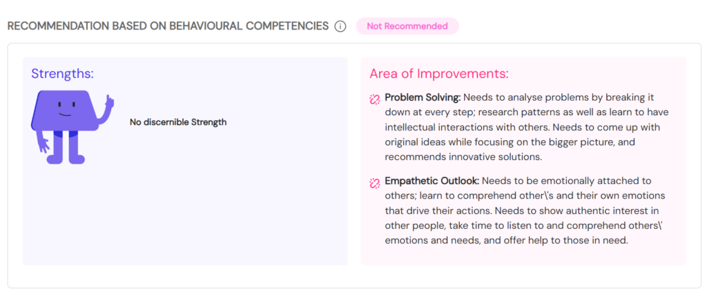 PMaps 2023 : Assessments, Global Recognition, and Industry Trends