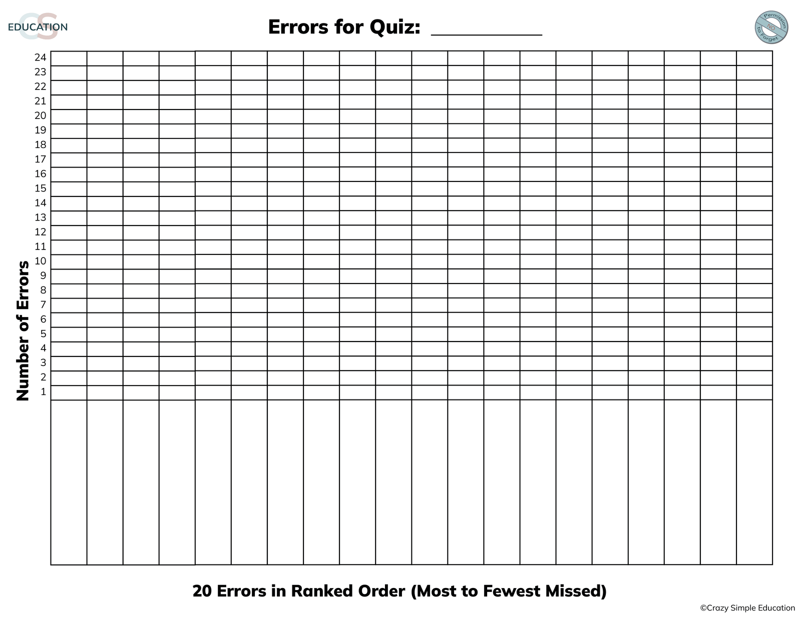Crazy Simple Education | Blank Graphs