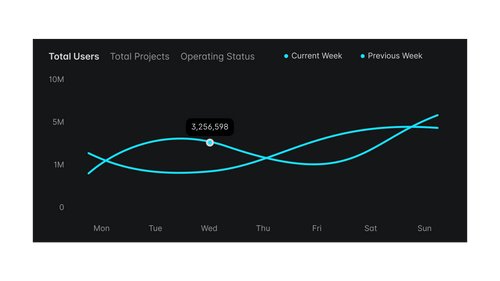 Happyrobot.ai - Automate your phone calls with AI