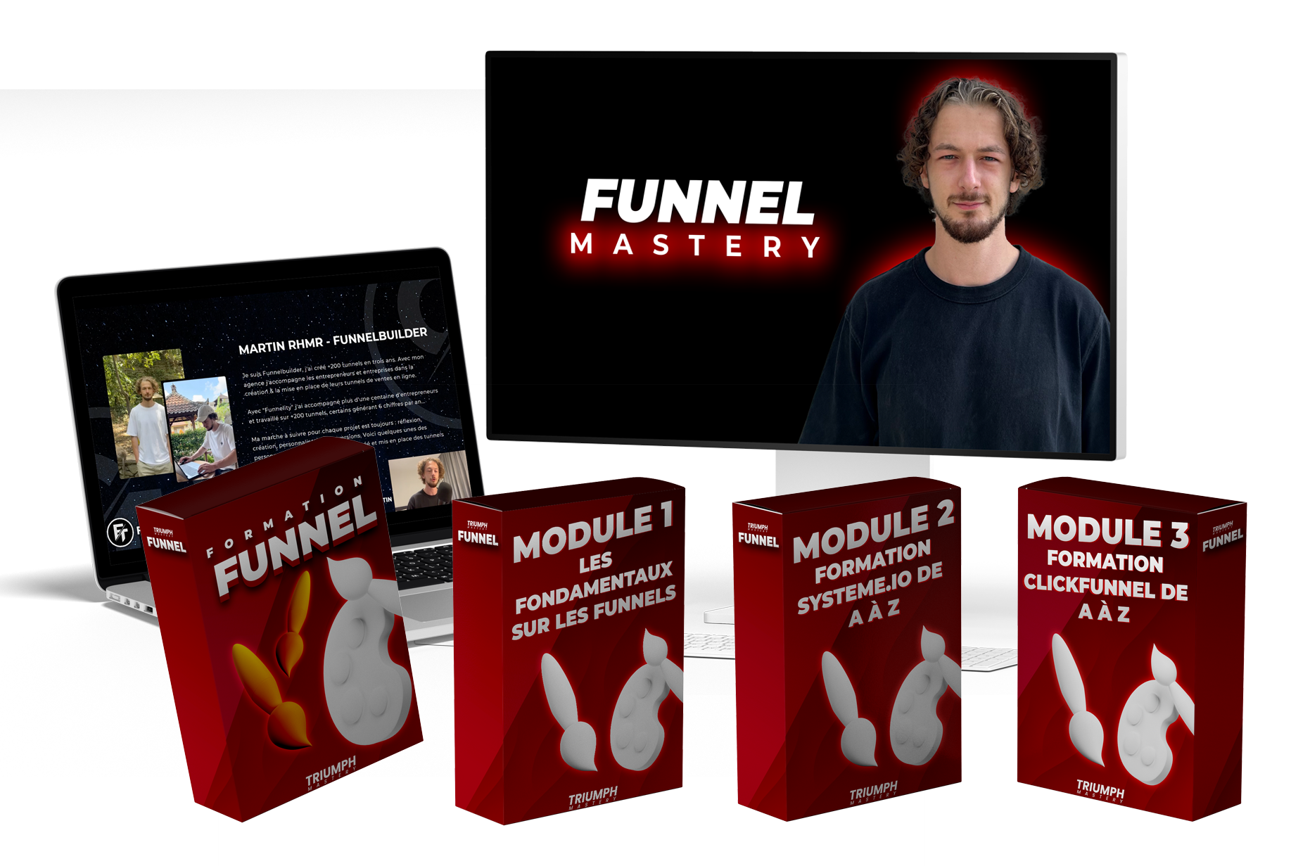Funnel Mastery