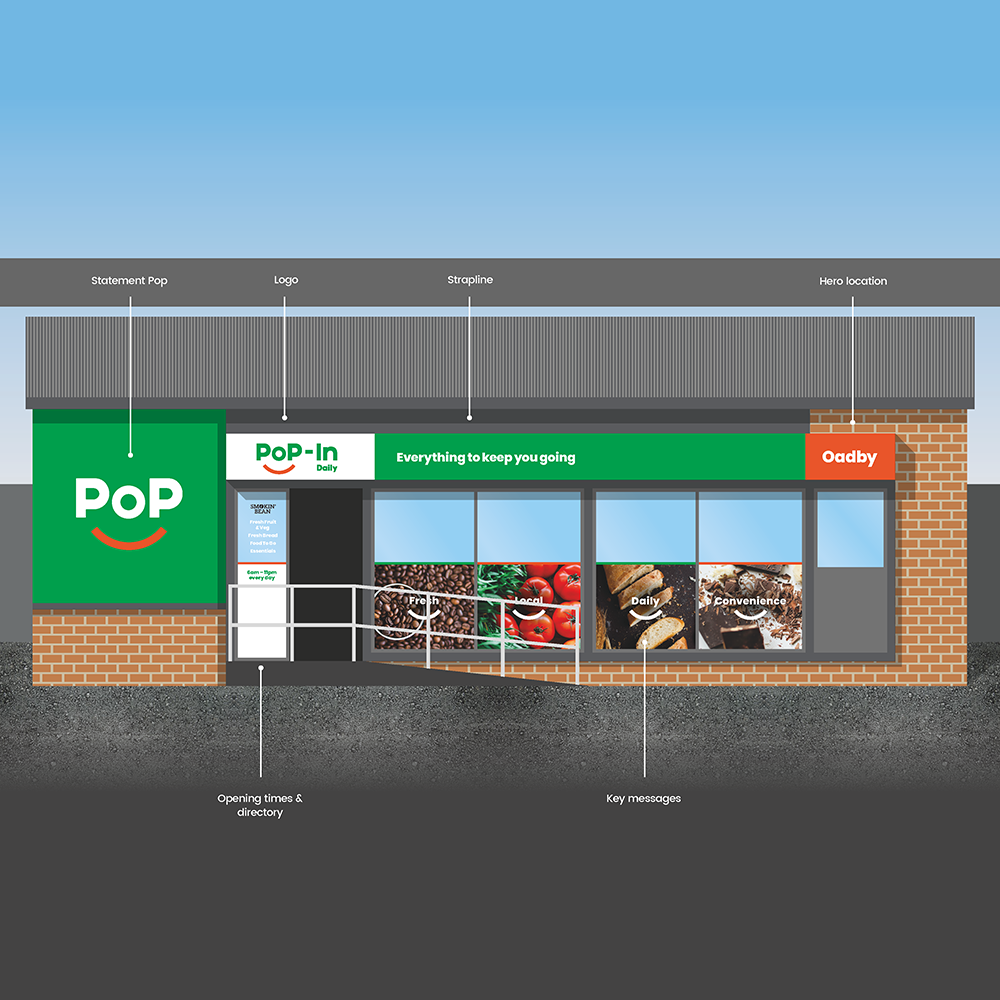 Brand Identity - Pop-In Daily - 20.20 - Brand Experience Agency