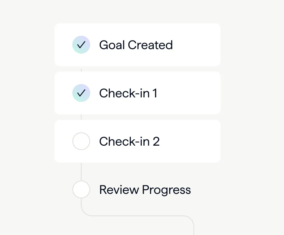 Patient Journaling for Engagement & Care | Healthie