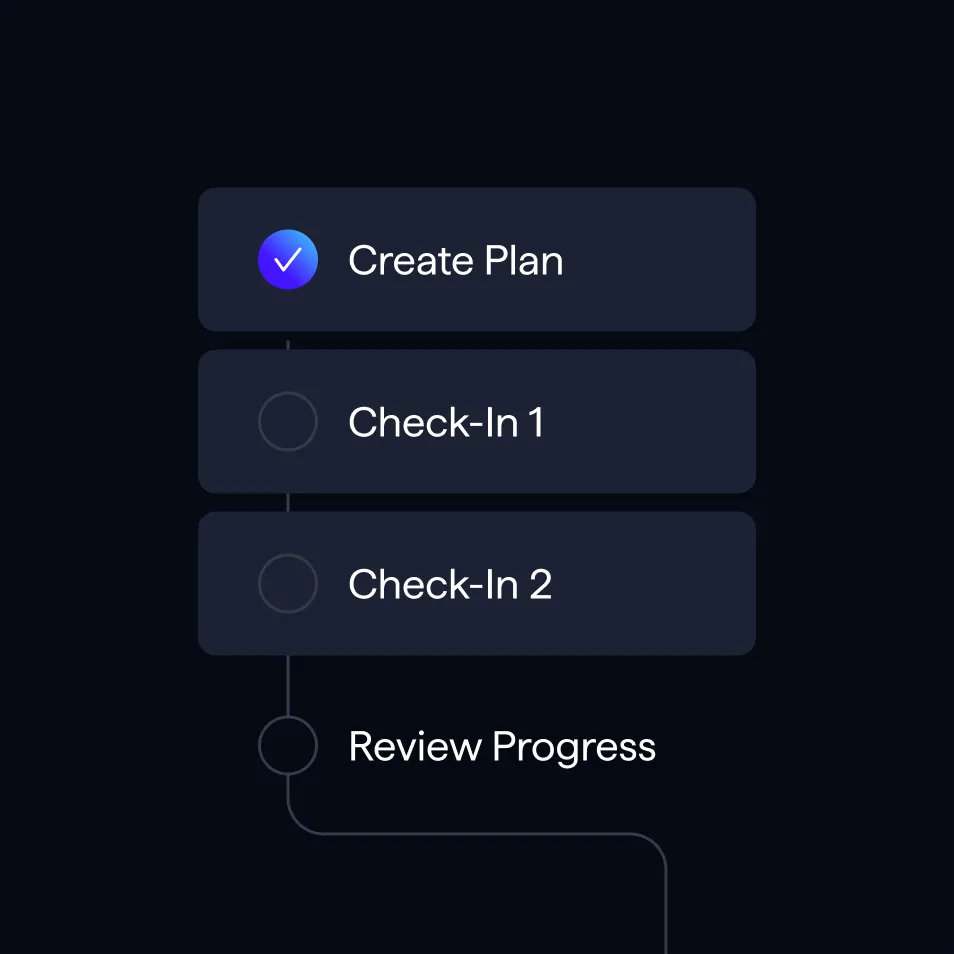Nutritional Care & Coaching EHR | Healthie+