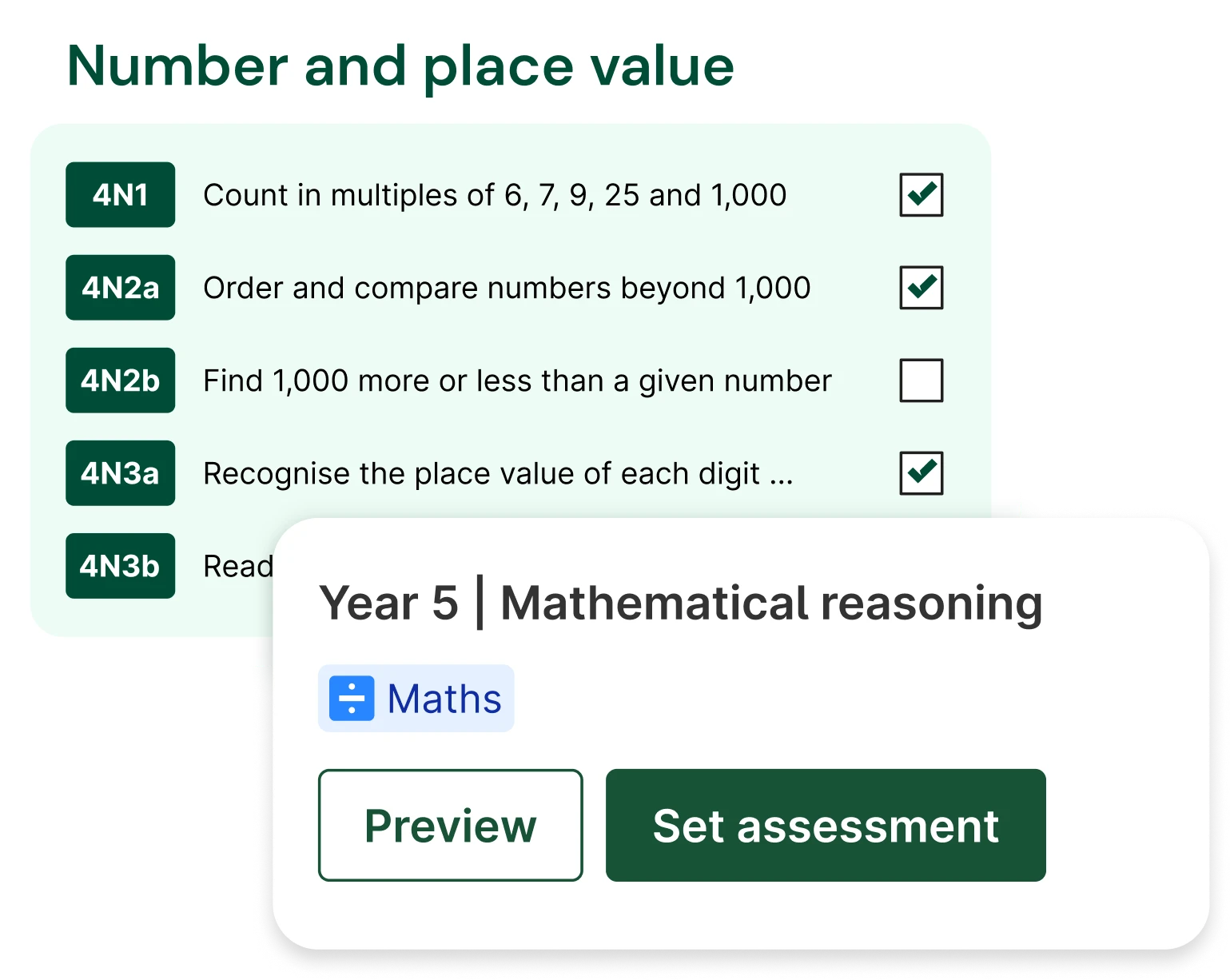 Quest Assessments – There's A Better Way To Assess