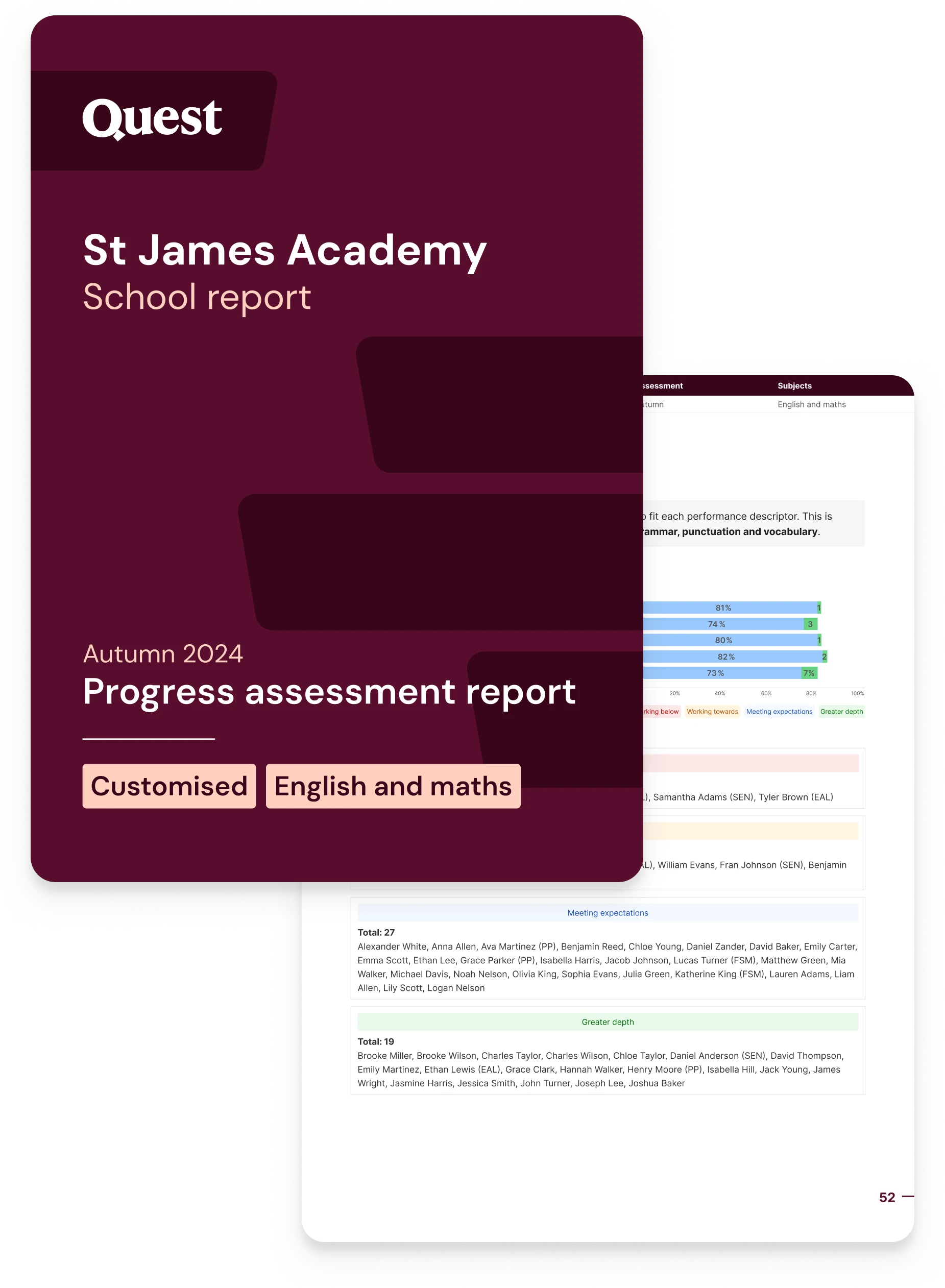 Quest Assessments – There's A Better Way To Assess