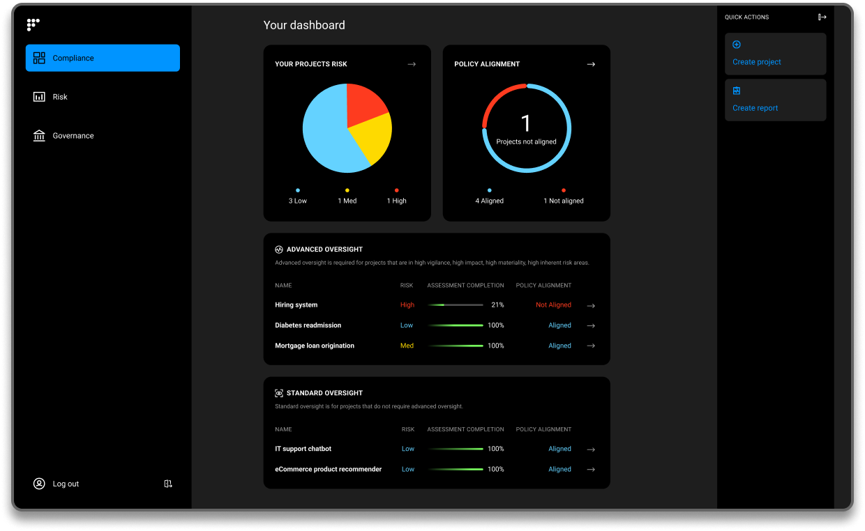 Fairly AI | Red-Teaming-in-a-Box