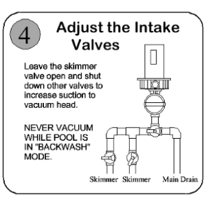 Valve Settings - Vacuuming Mode - Pool Stop