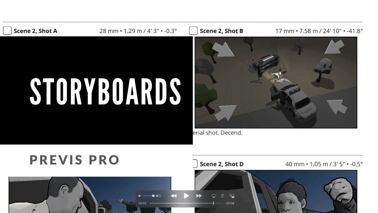 Storyboards