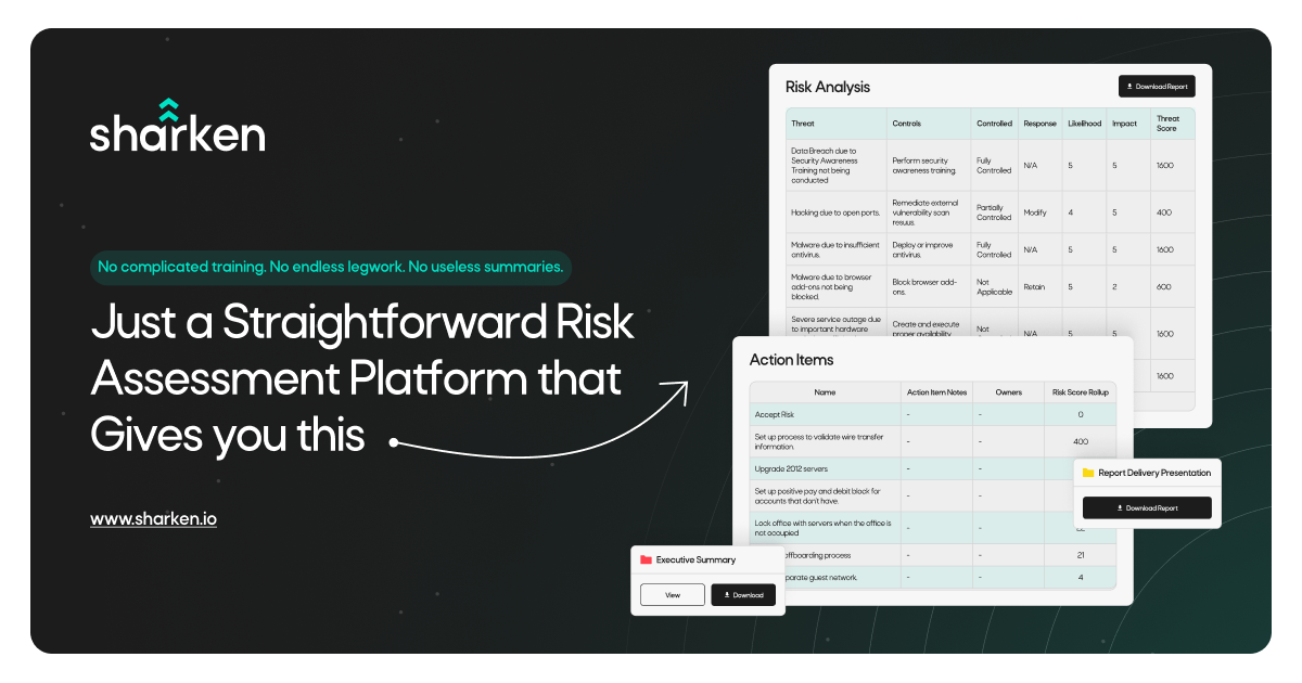 Sharken | Risk Assessment Platform for MSPs