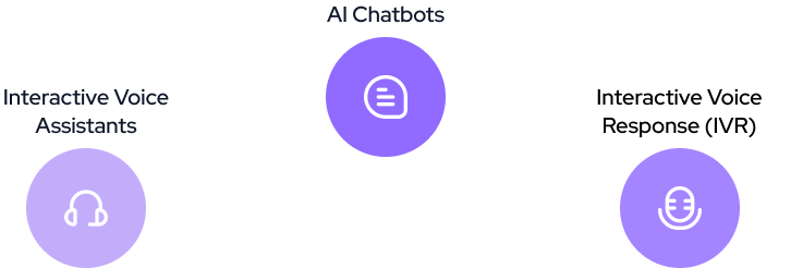 What Is Conversational AI? | Cerebro — Powered by AiFA Labs