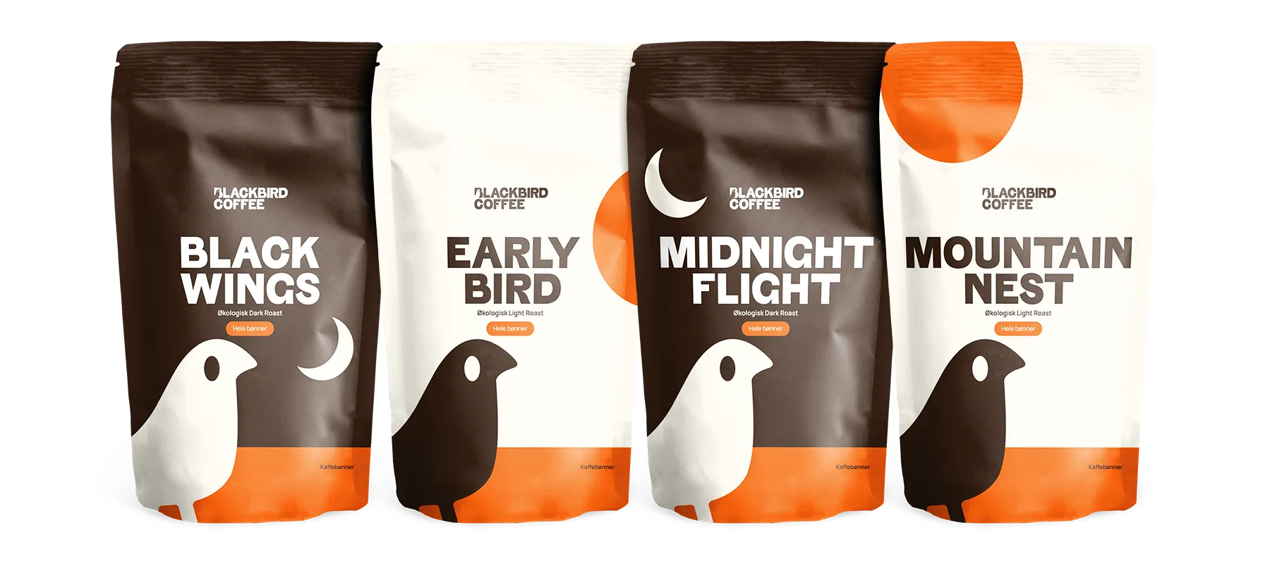 Blackbird Coffee - Simpel og billig kaffeløsning til virksomheder