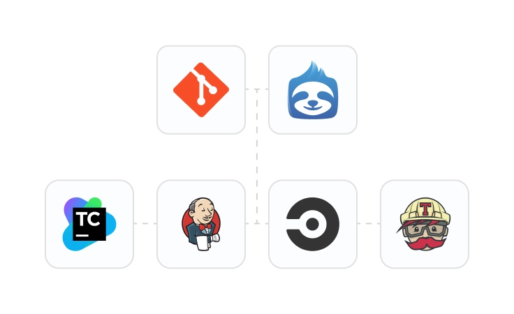 Diversion - Effortless Version Control