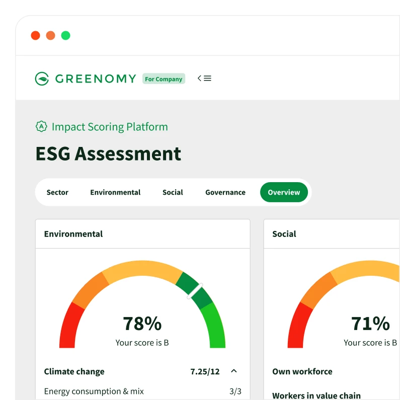 Vsme Reporting Training Courses